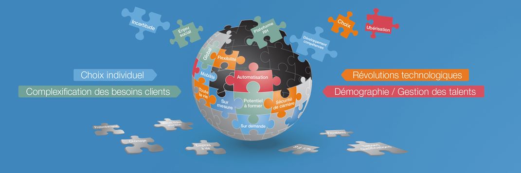 15 nouvelles tendances du monde du travail – NextConomy